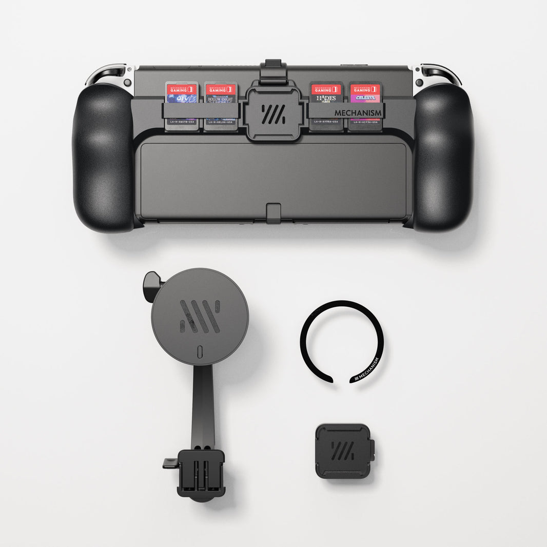 Console Bundles – Mechanism